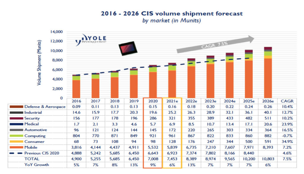 同欣電 (6271.TW)》公司發展,業務介紹與現況 | iFa.ai
