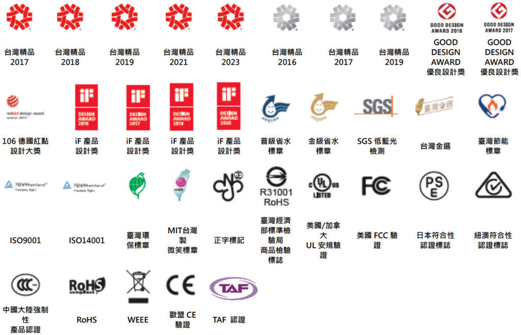 大同 (2371.TW)》公司發展,業務介紹與現況 | iFa.ai
